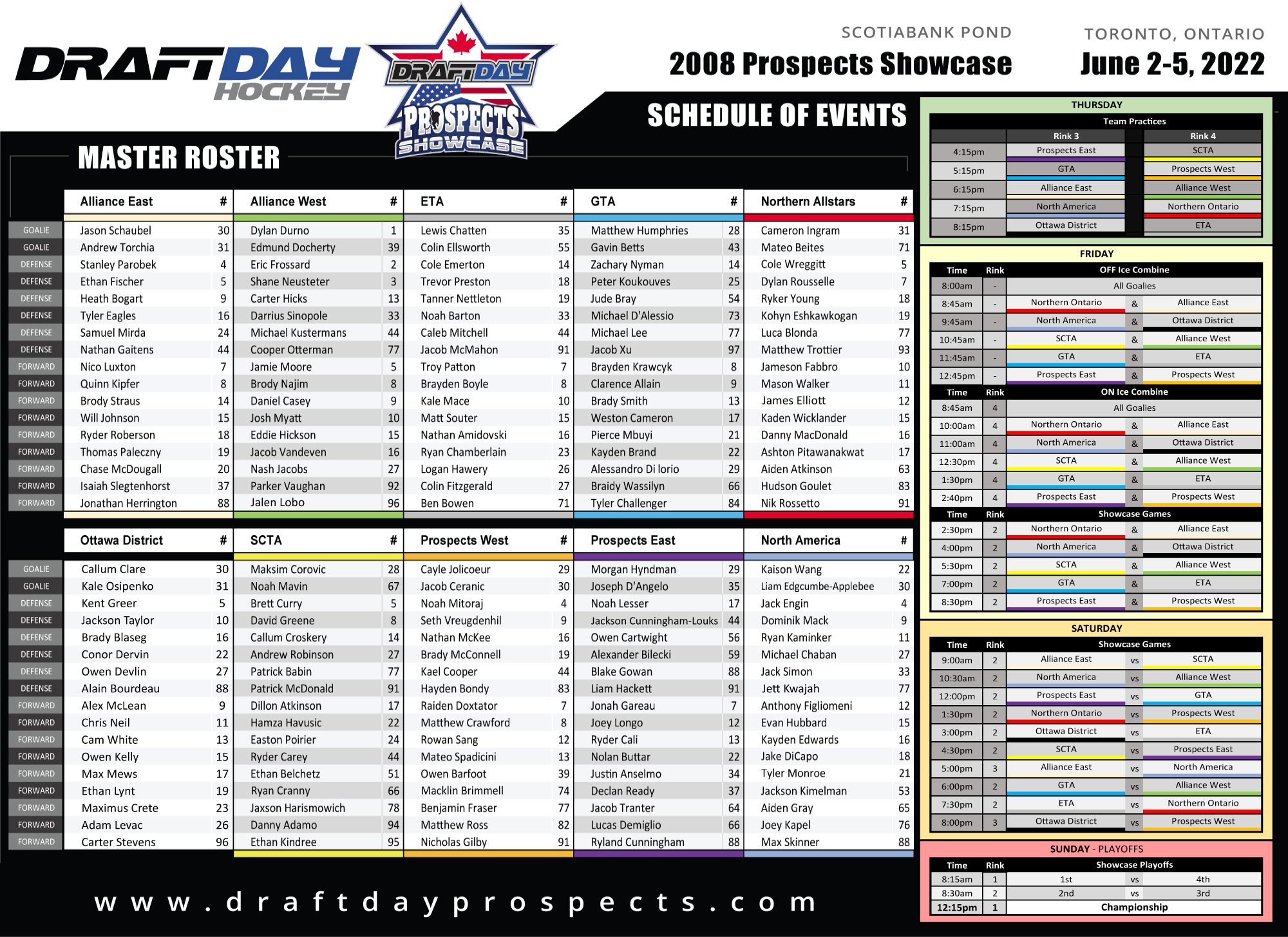 Draft Day Prospects » Schedules & Results